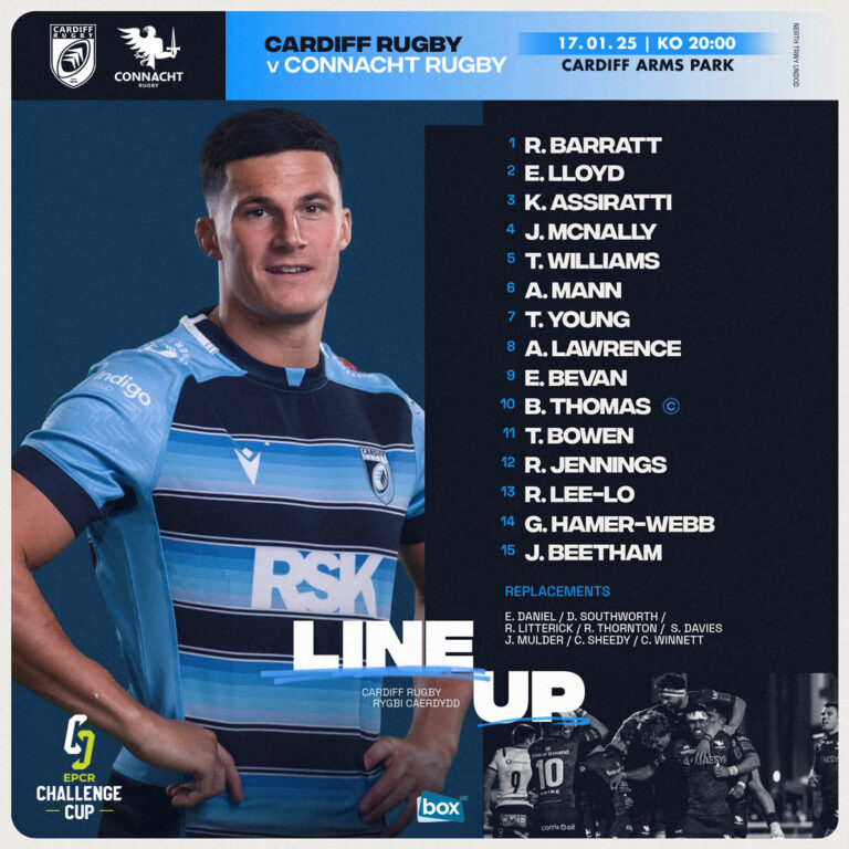 Cardiff make five changes for crucial Connacht clash - Cardiff Rugby