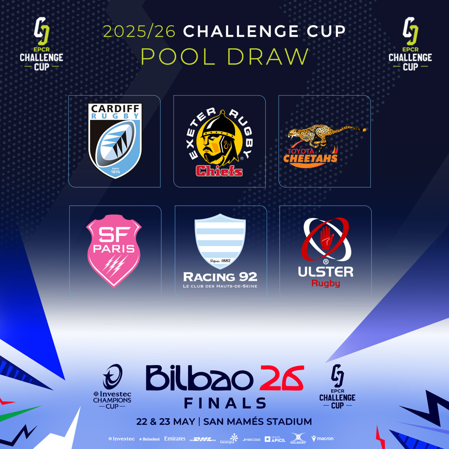 EPCR Challenge Cup Pool Confirmed - Cardiff Rugby
