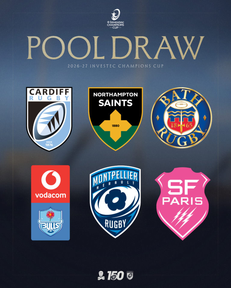 Big European tests await as Investec Champions Cup pool confirmed ...